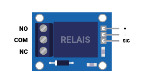 Comment utiliser un module relais avec l'Arduino - Idehack
