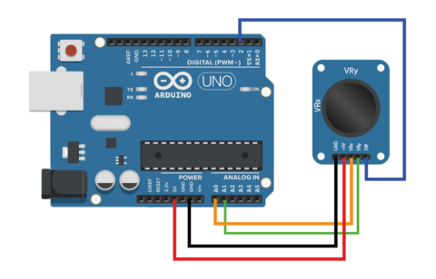 Comment utiliser un module joystick avec Arduino - Idehack