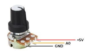 La fonction analogRead() Arduino - Idehack